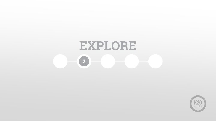 Make an Escape Digital Breakouts Essential Question How