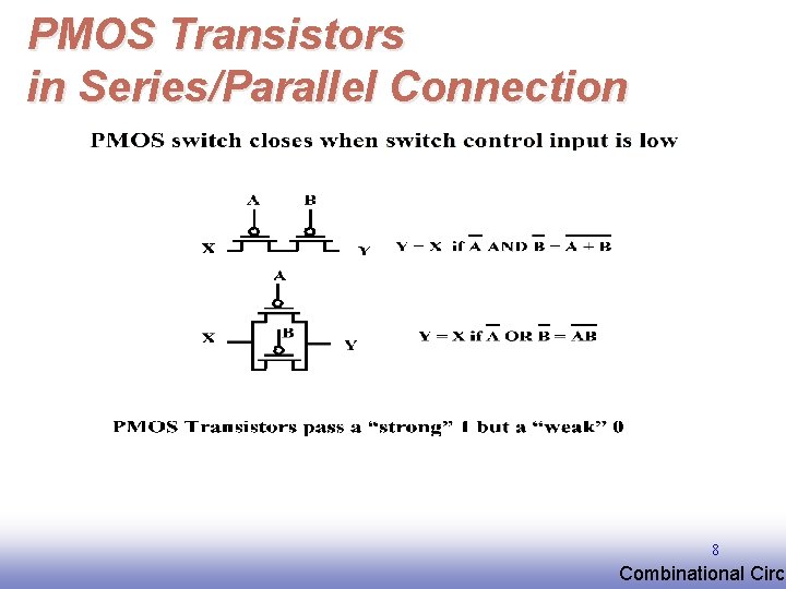 Chapter 6 Designing Combinational Logic Circuits V 1