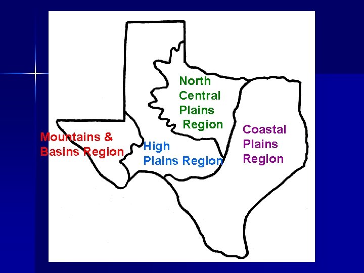Four Major Regions of Texas Mountains Basins Region