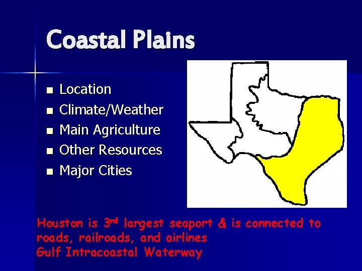Four Major Regions of Texas Mountains Basins Region