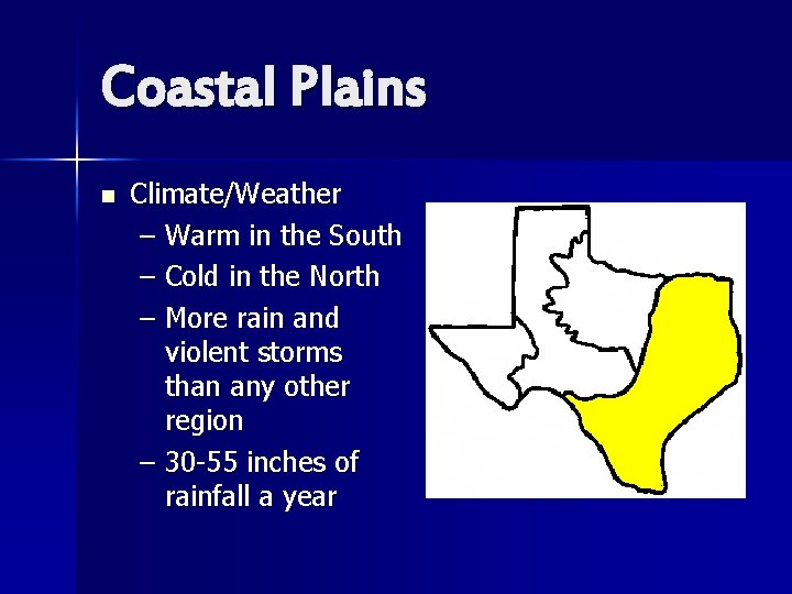 Four Major Regions of Texas Mountains Basins Region