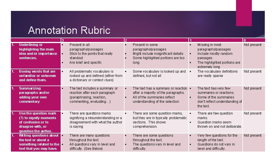 Wednesday 93 1 PICK UP A RUBRIC FROM