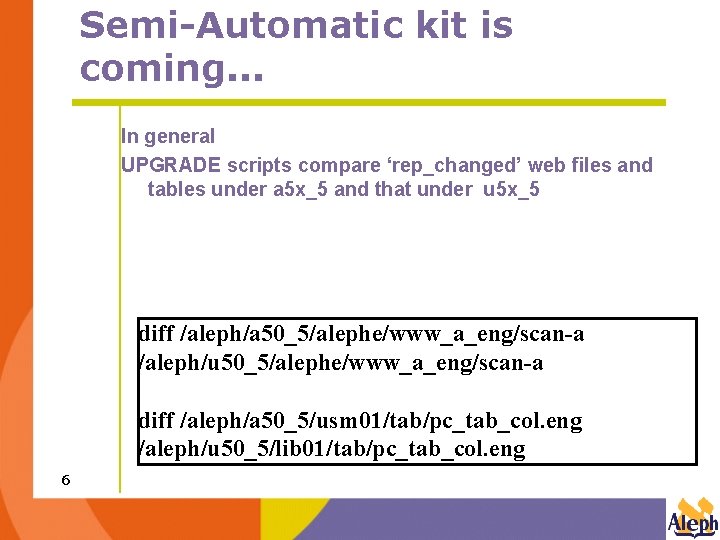 1 www exlibrisgroup com SemiAutomatic patch upgrade kit