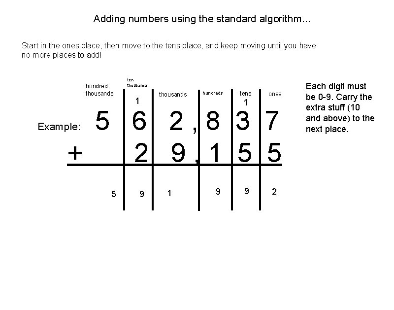 4 NBT 4 Addition and Subtraction Fluently add