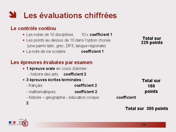 Comment Connaitre Sa Note De Controle Continu Au Brevet | Chtoby Pomnili
