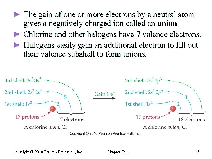Fundamentals of General Organic and Biological Chemistry 6