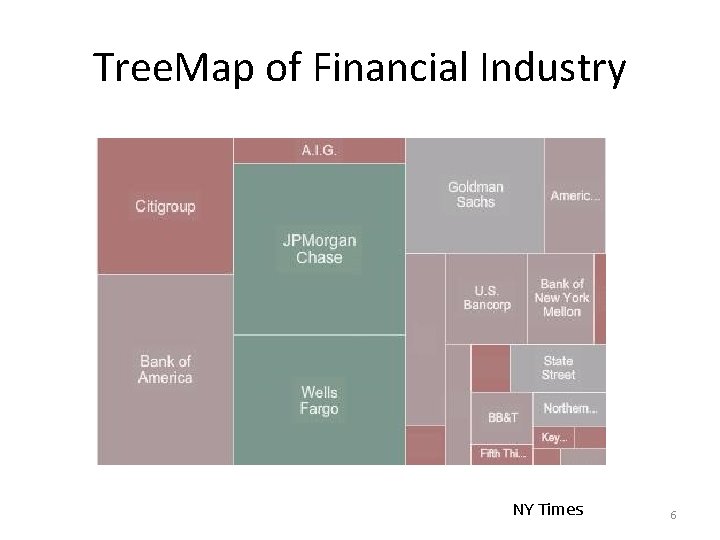 Parallel Web Browser Layout and Animation Language Ras