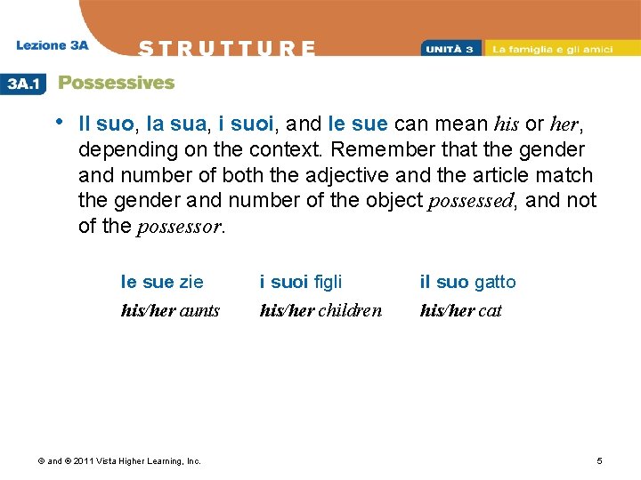 Punto di partenza In both English and Italian