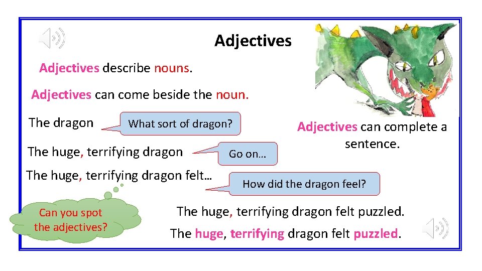 Describing Nouns Imagining Adverbs Noun Phrases Adjectives Being