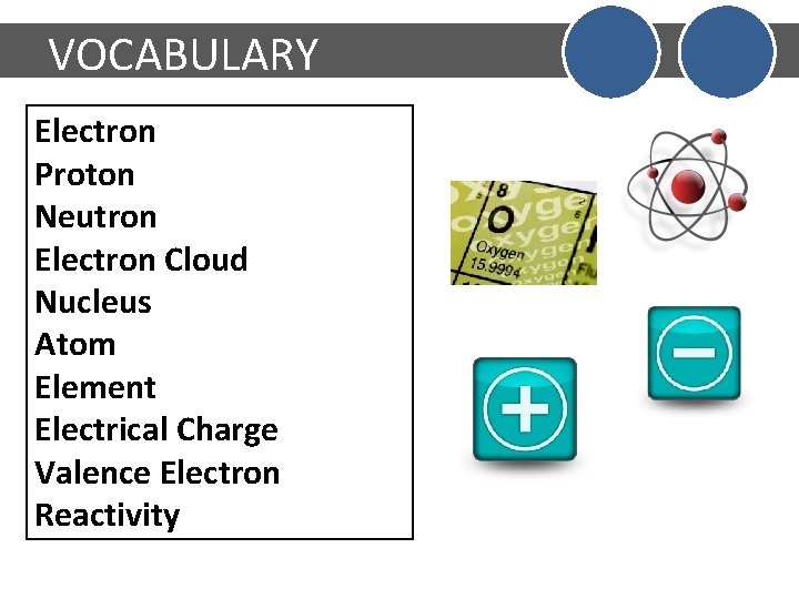 Bohr Model Practice VL 1 1 Complete RM