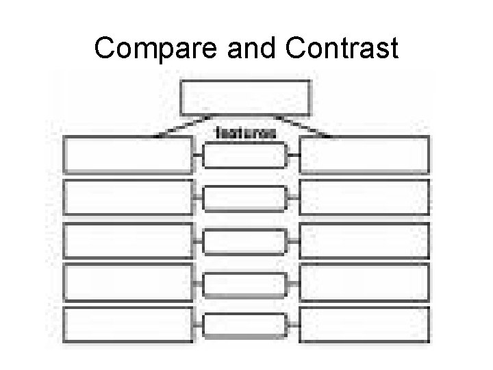 Babylon The Akkadian Empire fell in 2100 B