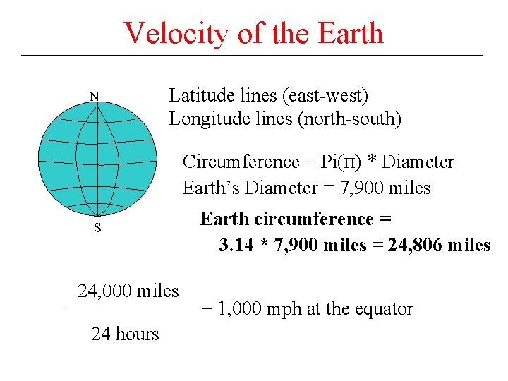 Circumference and Shape of the Earth Known by