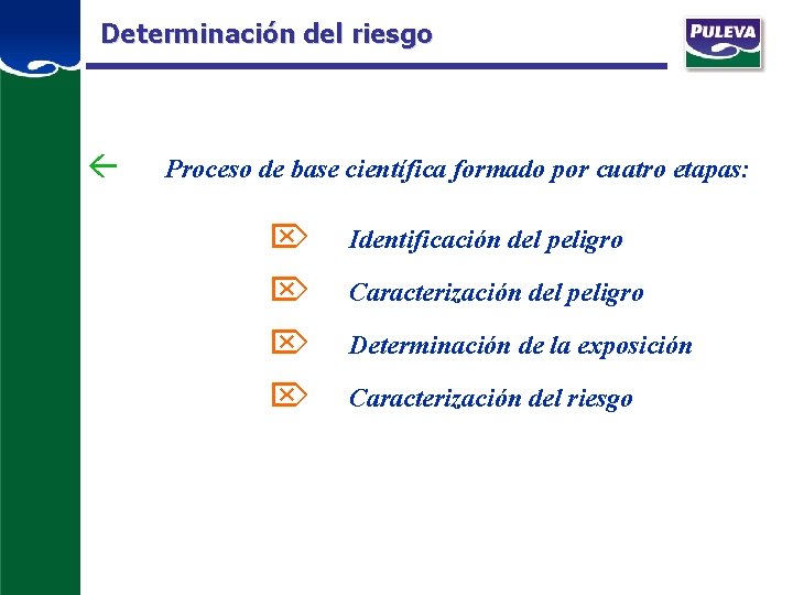 SEGURIDAD ALIMENTARIA Un problema de formacin Qu es