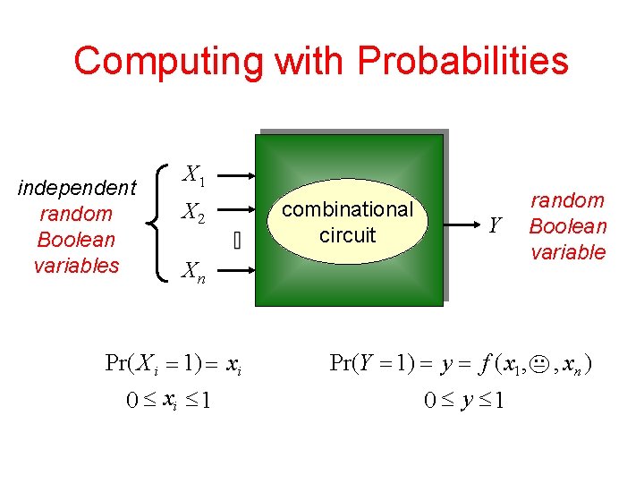 The Synthesis of Robust Polynomial Arithmetic with Stochastic