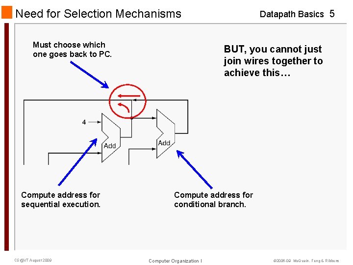 Introduction Datapath Basics 1 CPU performance factors Instruction