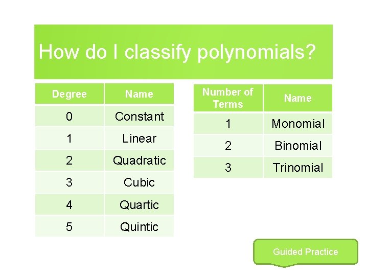 ADDING AND SUBTRACTING POLYNOMIALS Section 8 1 Bellringer