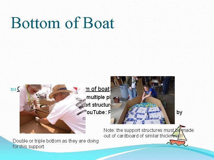 Fluids The theory behind building a boat Fluid