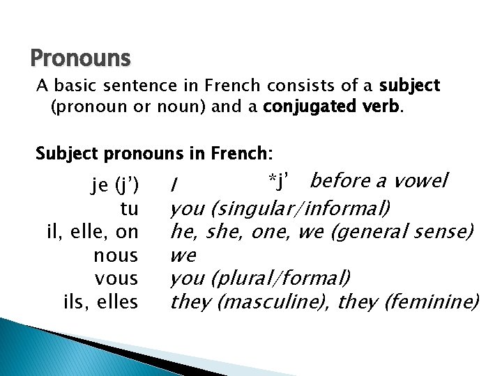 Commenons French Grammar Basics And Verbs in French