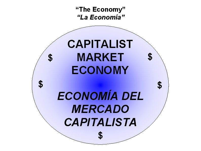 SOLIDARITY ECONOMY 101 Visions Concepts Practices Building a