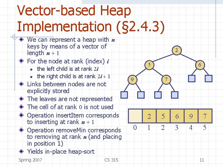 Chapter 2 Basic Data Structures Spring 2007 CS
