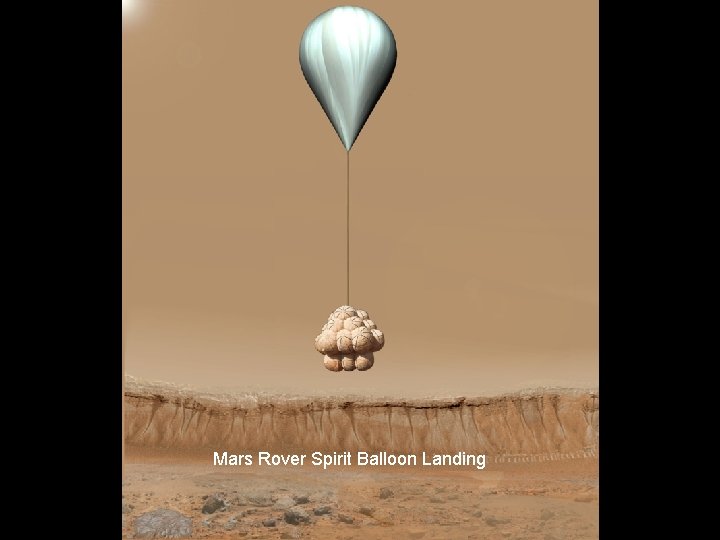 How to Drop An Egg Without Breaking It