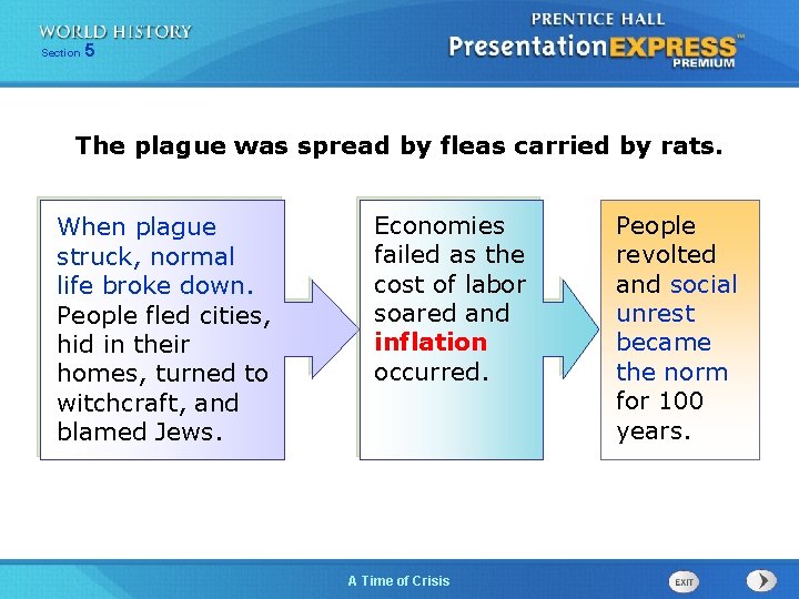 Section 5 Objectives Understand how the Black Death