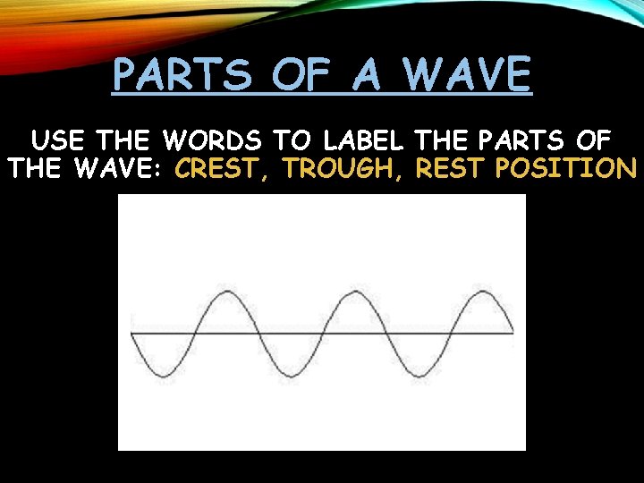 PROPERTIES OF WAVES WHAT DO YOU KNOW ABOUT