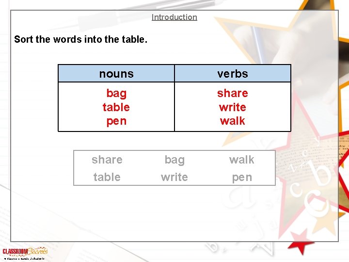 Year 2 Spring Block 4 Tenses Step 1