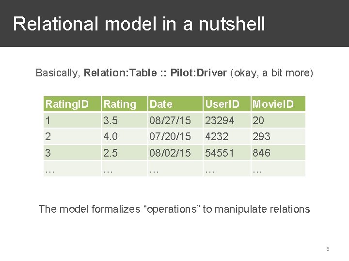 CSE 132 C Database System Implementation Spring 2021