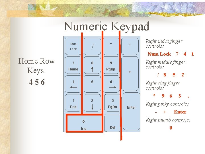 Keyboarding Numeric Keypad Standard 2 02 Execute The