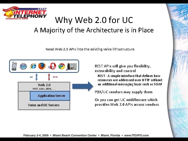 Web 2 0 The Platform for Enabling UC