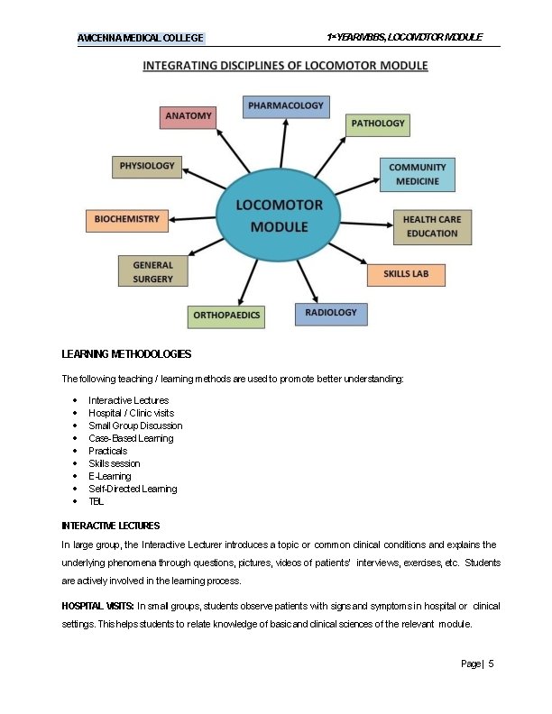 STUDY GUIDE LOCOMOTOR SYSTEM MODULE FIRSTYEARMBBS 1 st