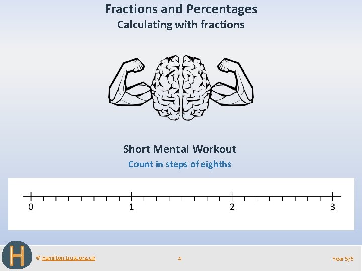 Fractions and Percentages Calculating with fractions Objectives Day
