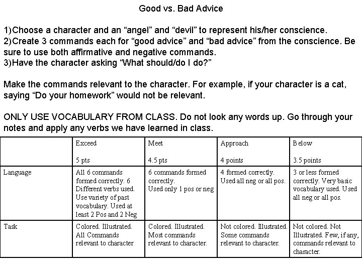 Commands Project Proyecto de Mandatos Rubric Samples Included