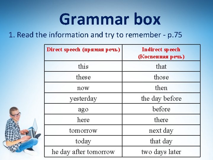 Grammar box 1 Read the information and try