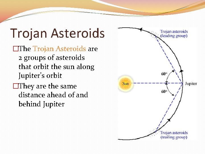 Ch 9 Vagabonds of the Solar System Definition