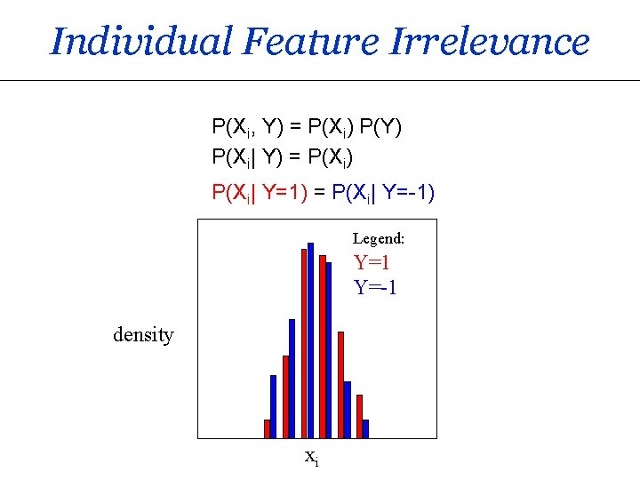 Lecture 3 Introduction to Feature Selection Isabelle Guyon