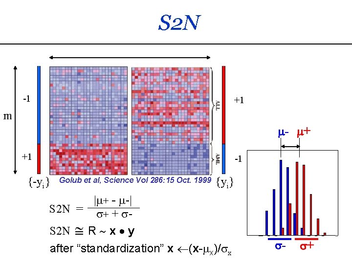 Lecture 3 Introduction to Feature Selection Isabelle Guyon