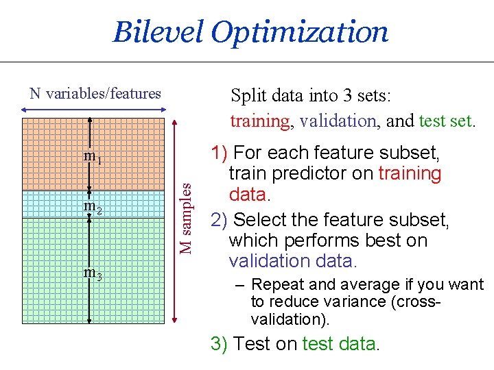 Lecture 3 Introduction to Feature Selection Isabelle Guyon