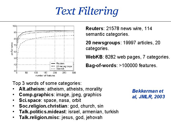 Lecture 3 Introduction to Feature Selection Isabelle Guyon
