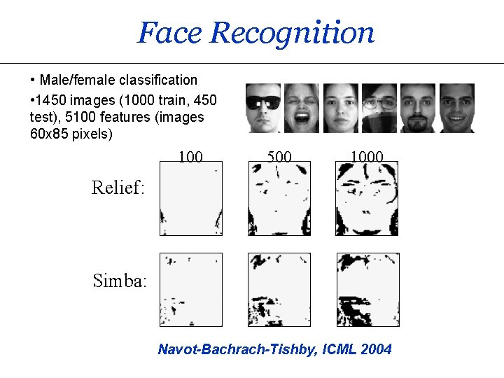 Lecture 3 Introduction to Feature Selection Isabelle Guyon