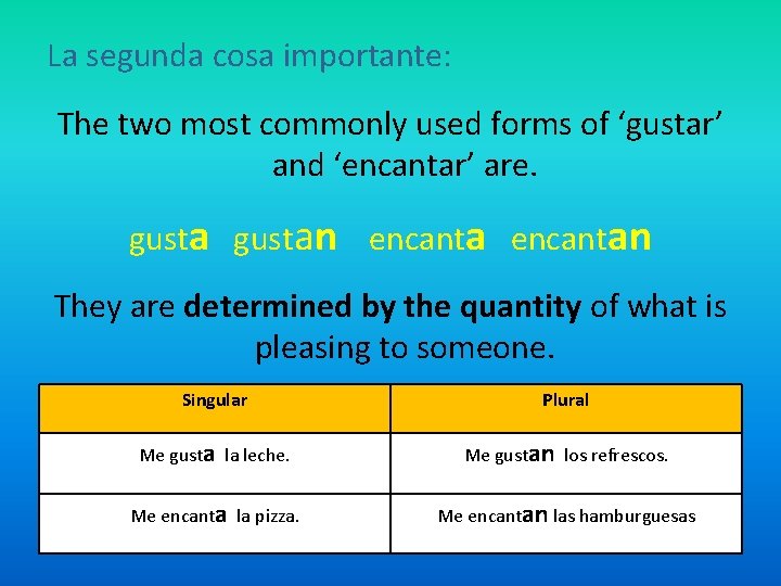 Los verbos diferentes gustar y encantar La primera