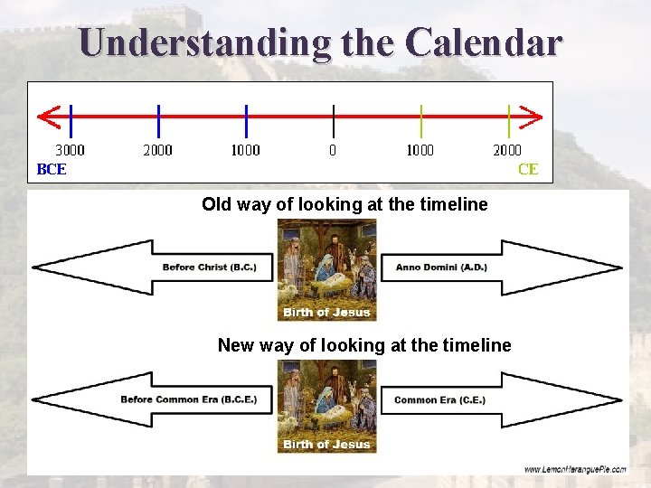 The Classical Civilizations 600 BCE 600 CE Overview