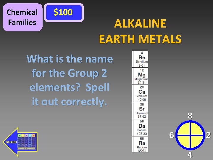 Welcome to PERIODIC TABLE Trends Chemical Families Metals