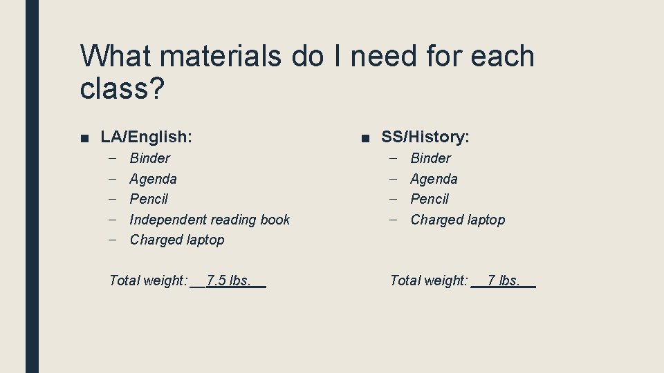 MATERIALS MANAGEMENT EMS Materials Expectations October 2017 Learning