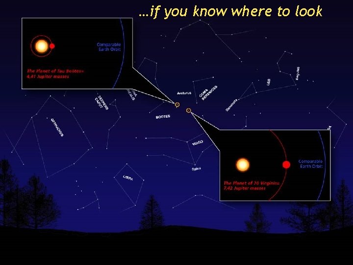 There are 200 billion stars in our galaxy