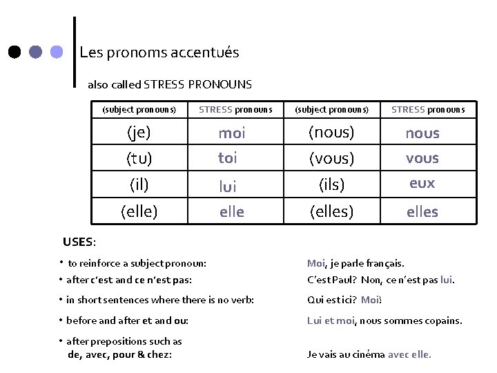 Leon 15 Au caf de lunivers Le verbe
