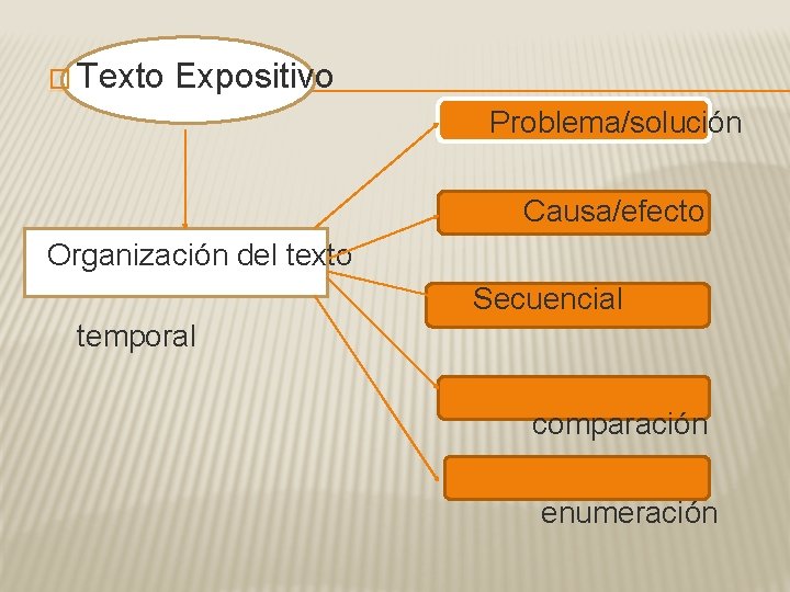 BRANDON RODRIGUEZ JUAREZ PROFESORA ARACELI MARTINEZ PARADA QUE
