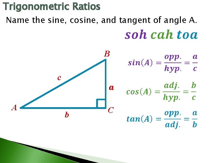 Trigonometry Skill 41 Objective HSGSRT 78 Students are
