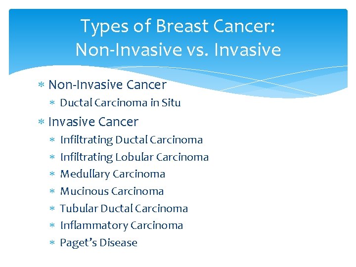 Breast Cancer Katherine Mac Gillivray Melissa Poirier Objectives